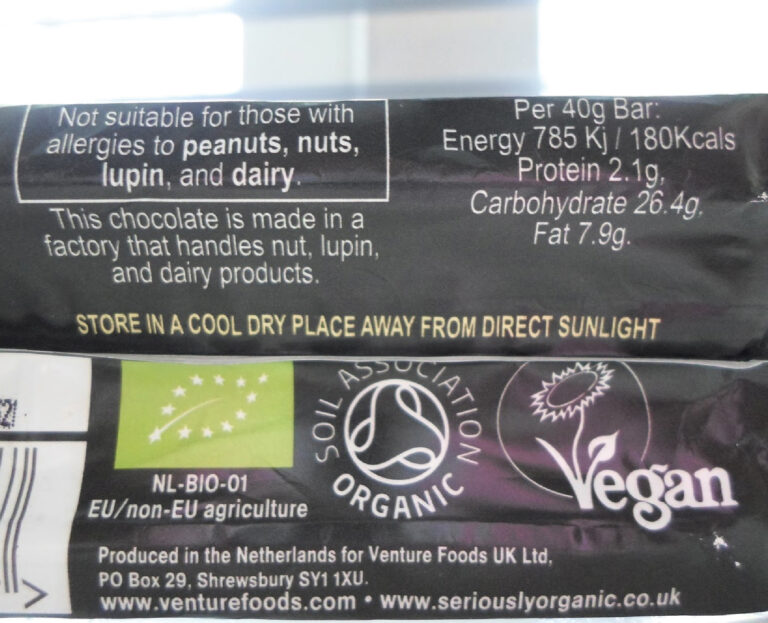 May Contain" Labels: The Hidden Risks for People with Food Allergies ...